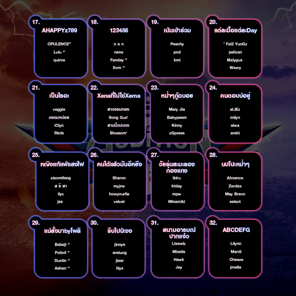 LINE UP AUDITION THAILAND CHAMPIONSHIP 2024 - Audition เกมเต้น PC
