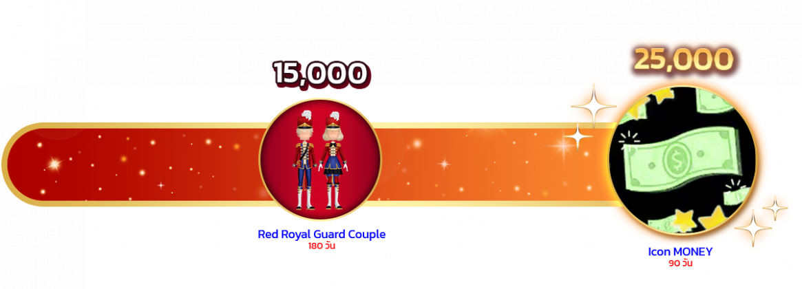 VIP Promotion .. - Audition เกมเต้น PC